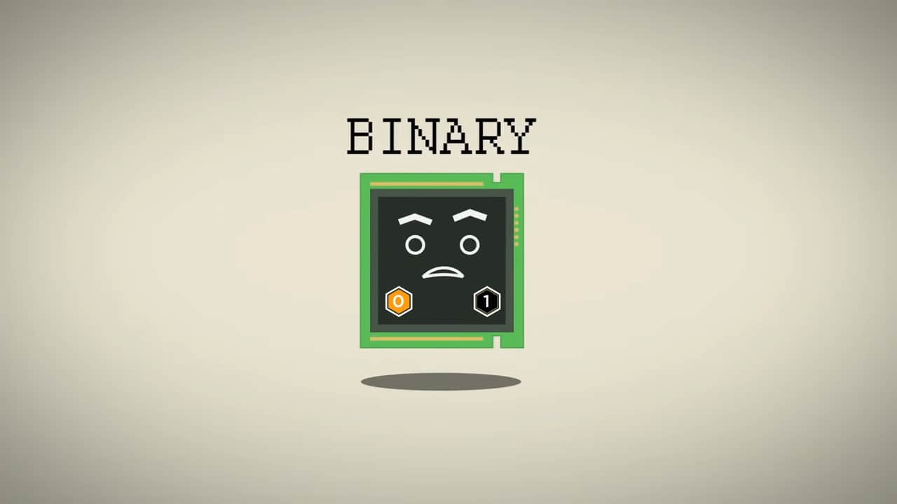 The ABCs of Binary Code: How Your Computer Reads 1s and 0s – Beaver ...