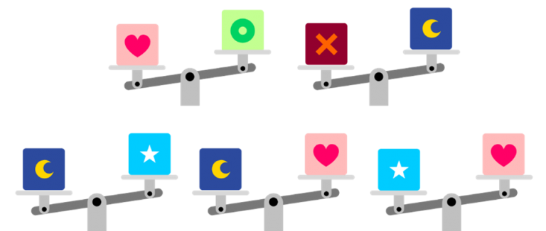 Beaver Computational Thinking Competition Malaysia